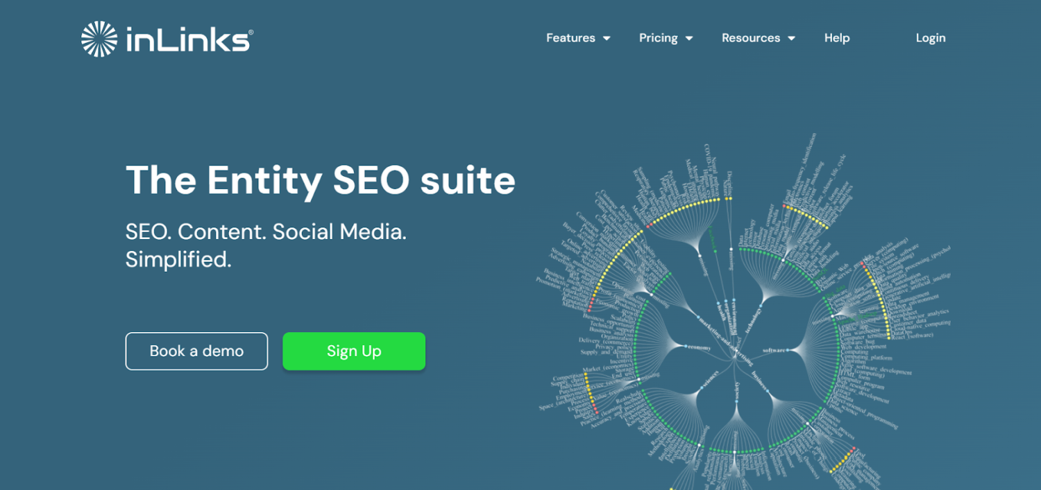Top 15 SEO writing tools to produce better content - InLinks Top 15 SEO writing tools to produce better content - InLinks